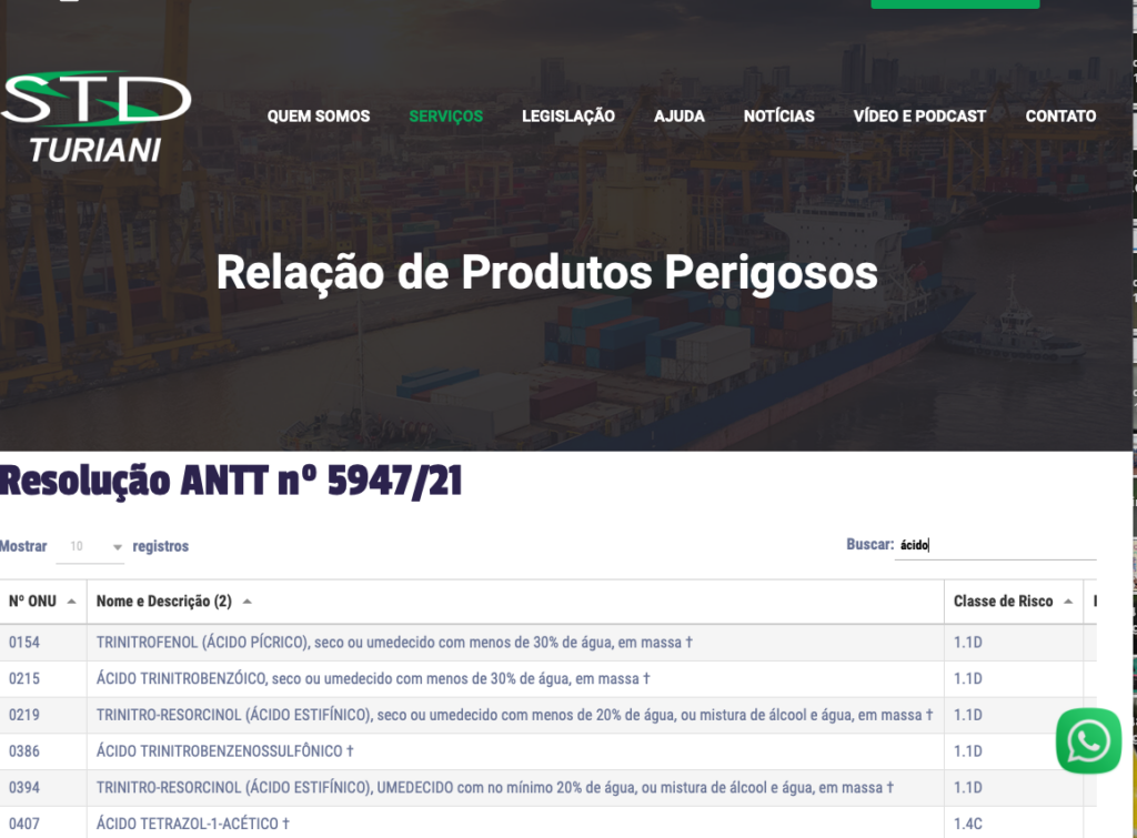 STD Turiani – STD Turiani